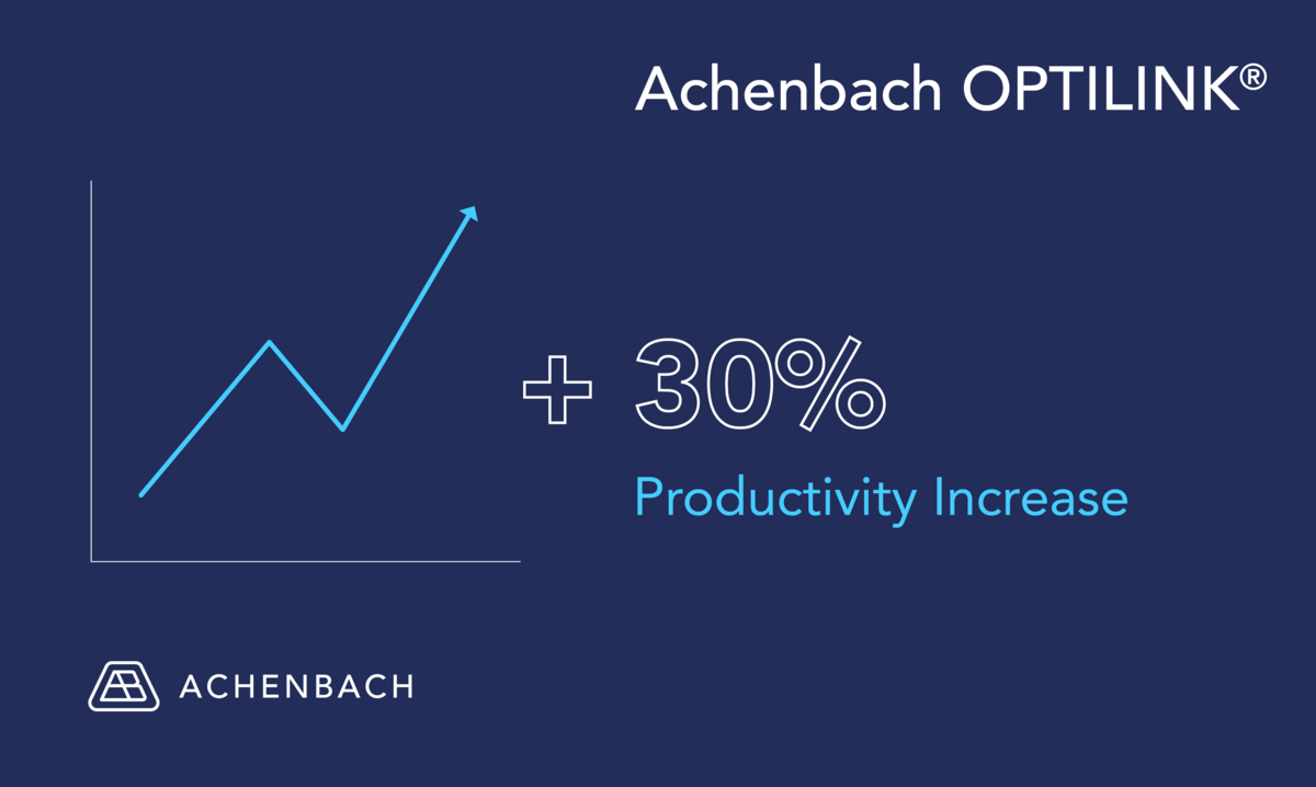 Production increase with Achenbach OPTILINK® – Achenbach Buschhütten ...
