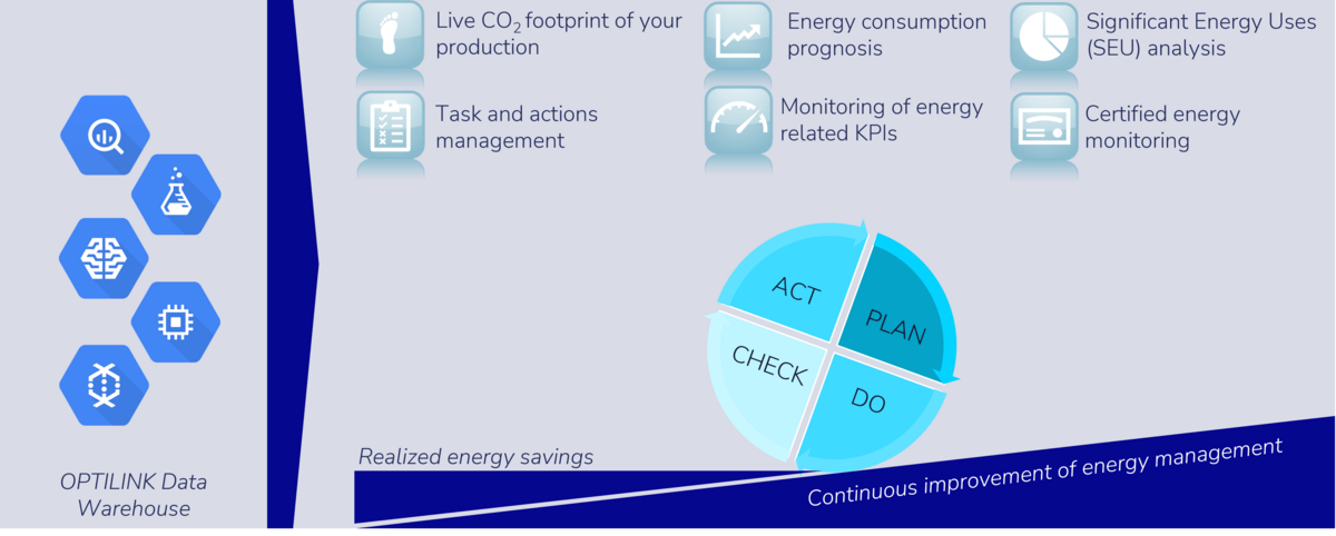 Achenbach OPTILINK® - Fully Featured Energy-Management Software ...